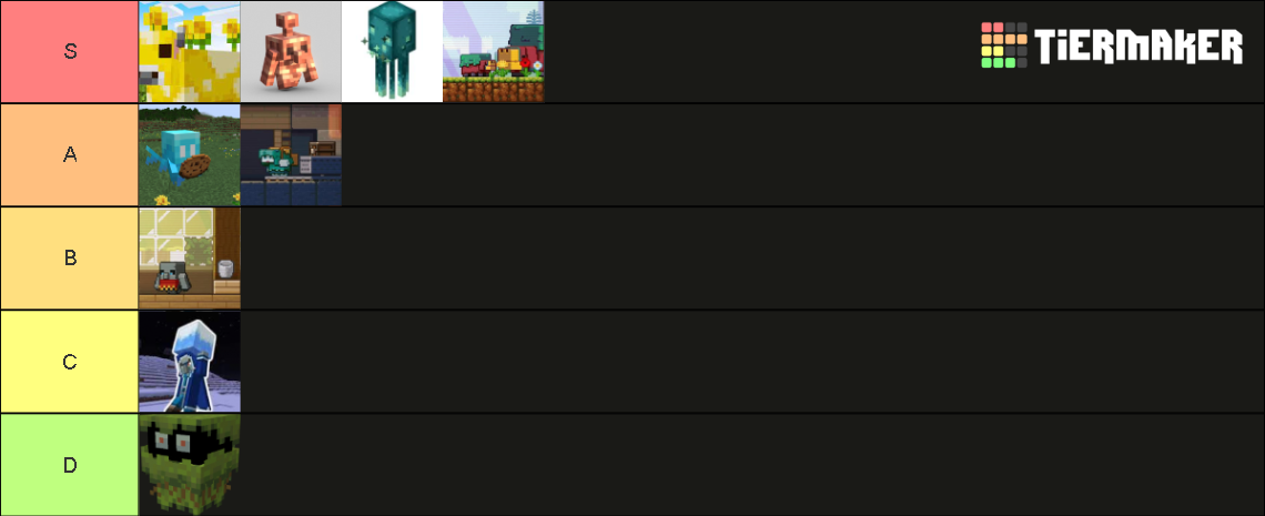 Minecraft Mob Votes Tier List (Community Rankings) - TierMaker