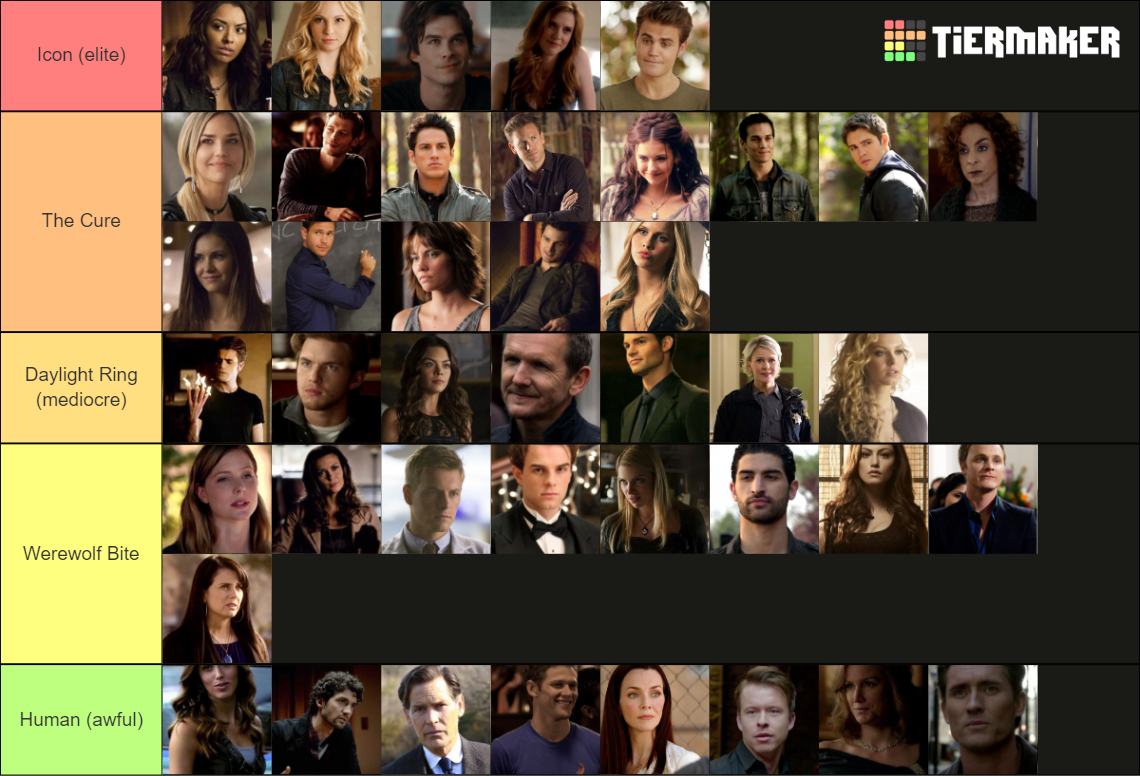 The Vampire Diaries Characters Tier List (Community Rankings) - TierMaker