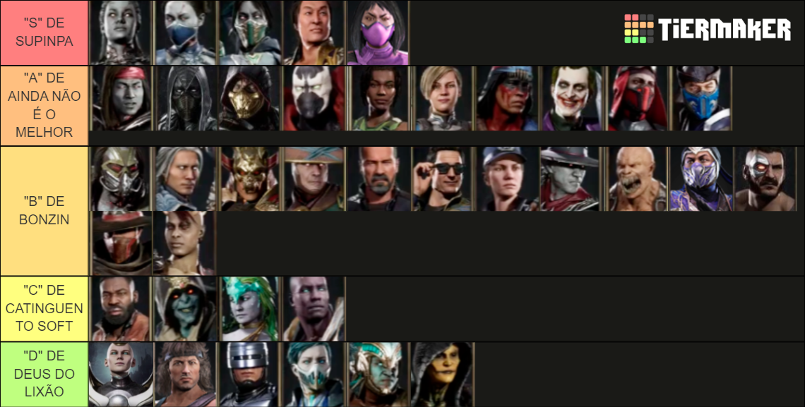 MK 11 Tier List (Community Rankings) - TierMaker