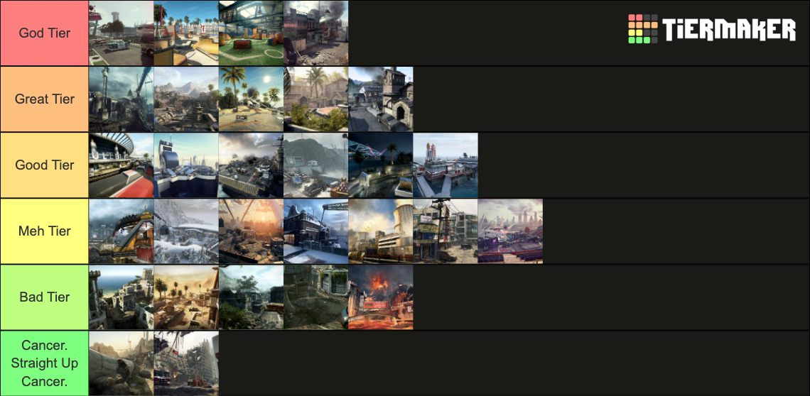 Black Ops 2 Maps Tier List (Community Rankings) - TierMaker