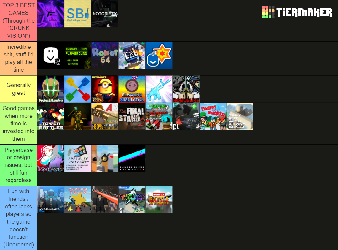 The award-winning Crunk Jesus ROBLOX Selection™ Tier List (Community ...