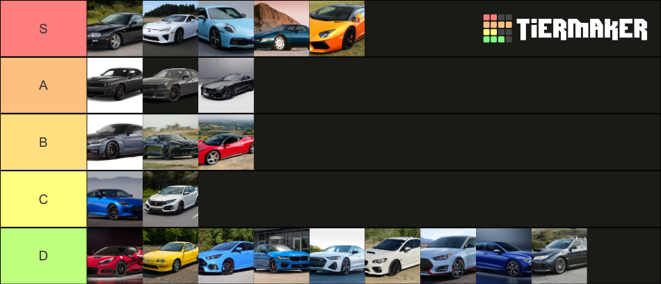 Sports Cars Tier List (Community Rankings) - TierMaker