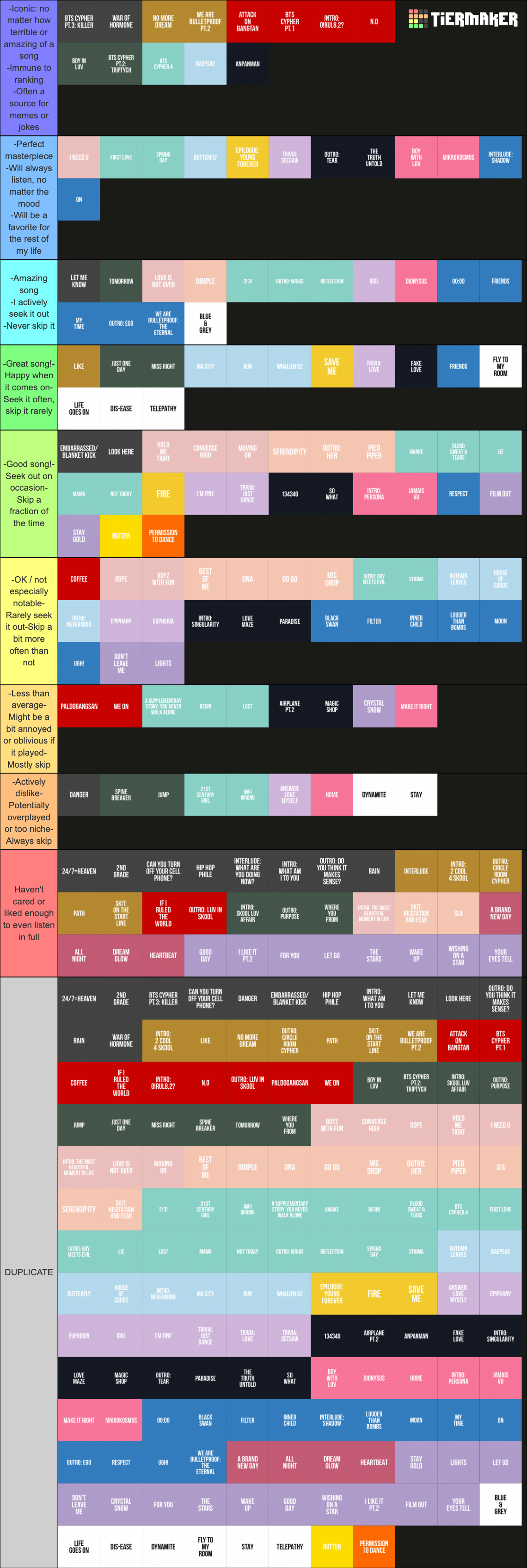 every bts song, bts' discography Tier List (Community Rankings) - TierMaker