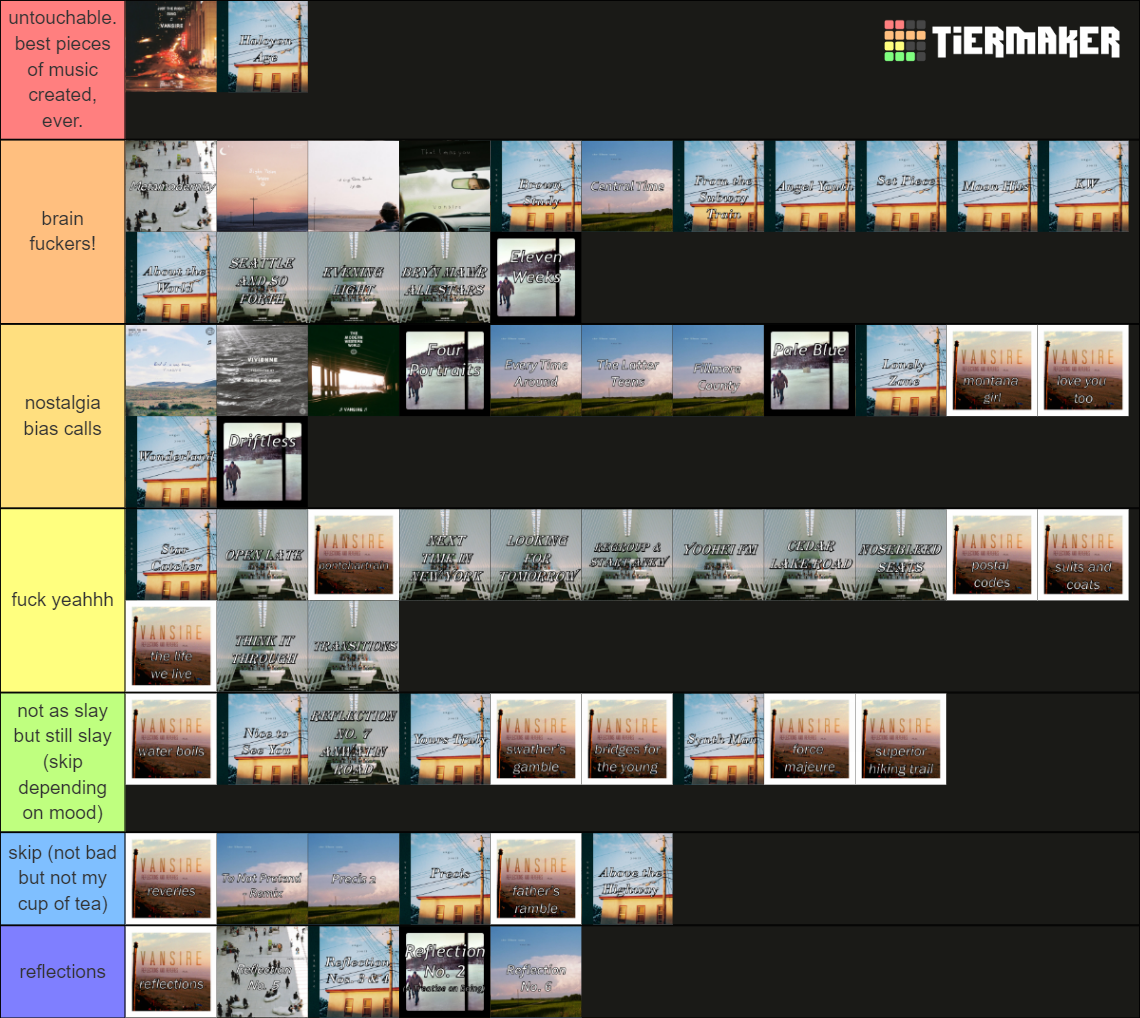 Vansire Discography Tier List (Community Rankings) - TierMaker