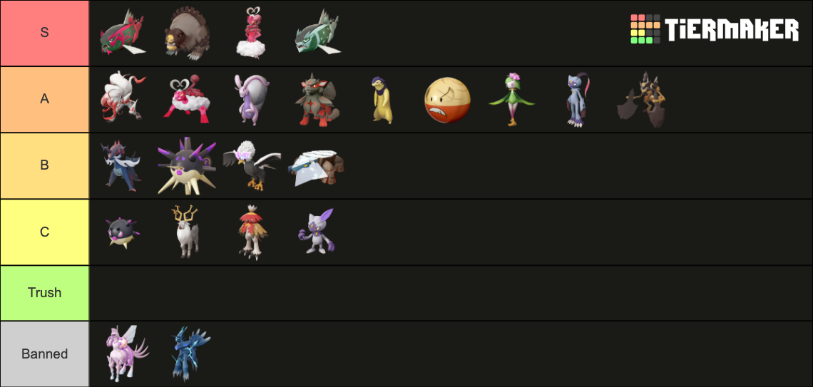 Hisuian Pokémon Tier List (Community Rankings) - TierMaker