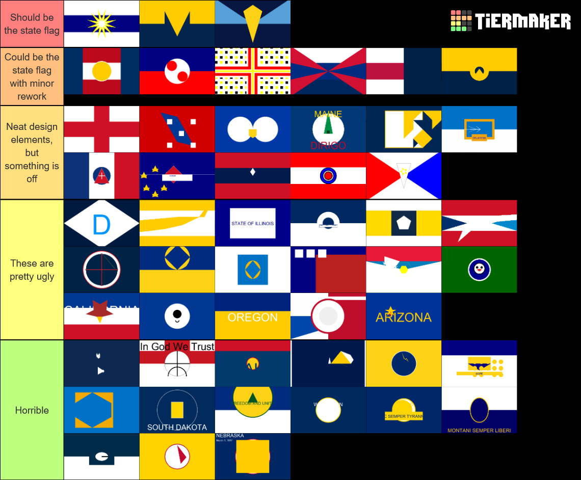 State Flags By ChatGTP Tier List Community Rankings TierMaker state-flags-by-chatgtp-tier-list-community-rankings-tiermaker