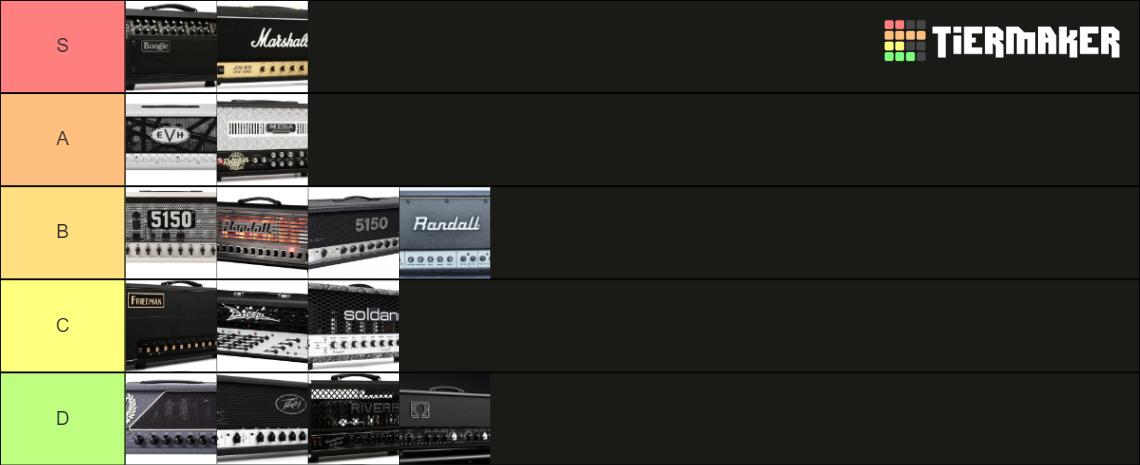 High Gain Amp Tier Ranking Tier List (Community Rankings) - TierMaker