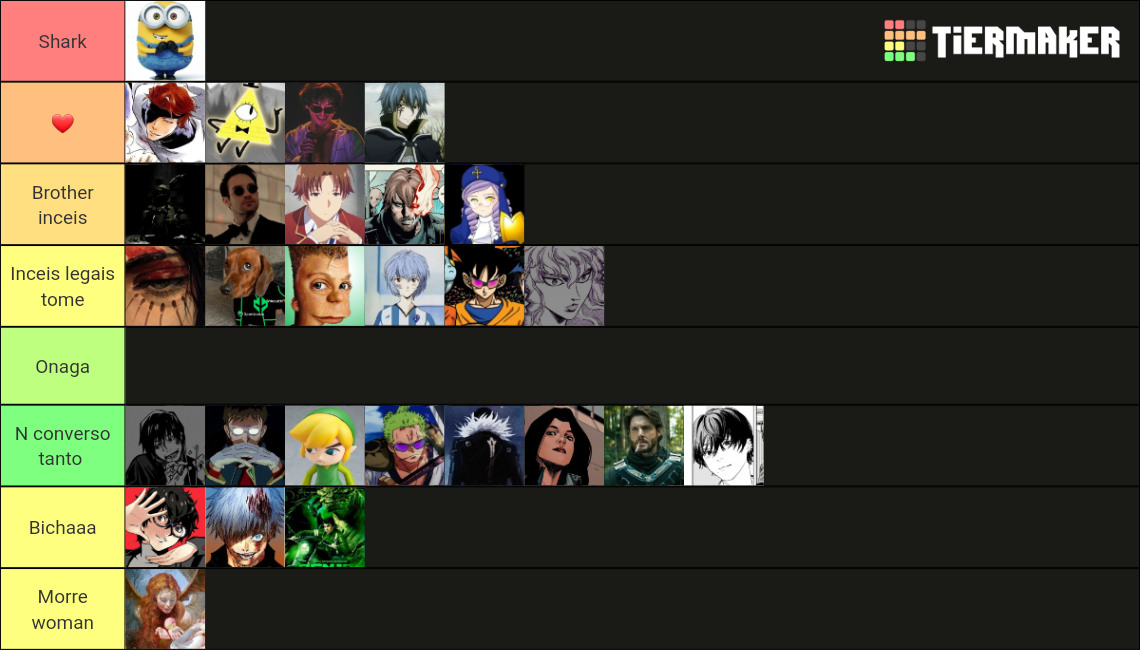 Membros da TDI Tier List (Community Rankings) - TierMaker