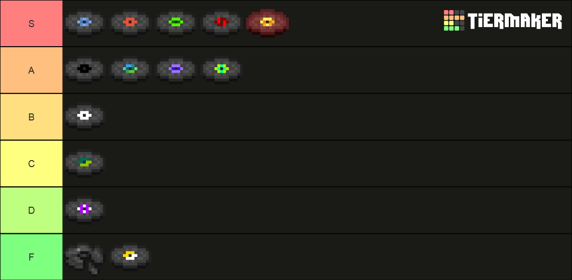 Minecraft Discs (1.18+) Tier List (Community Rankings) - TierMaker