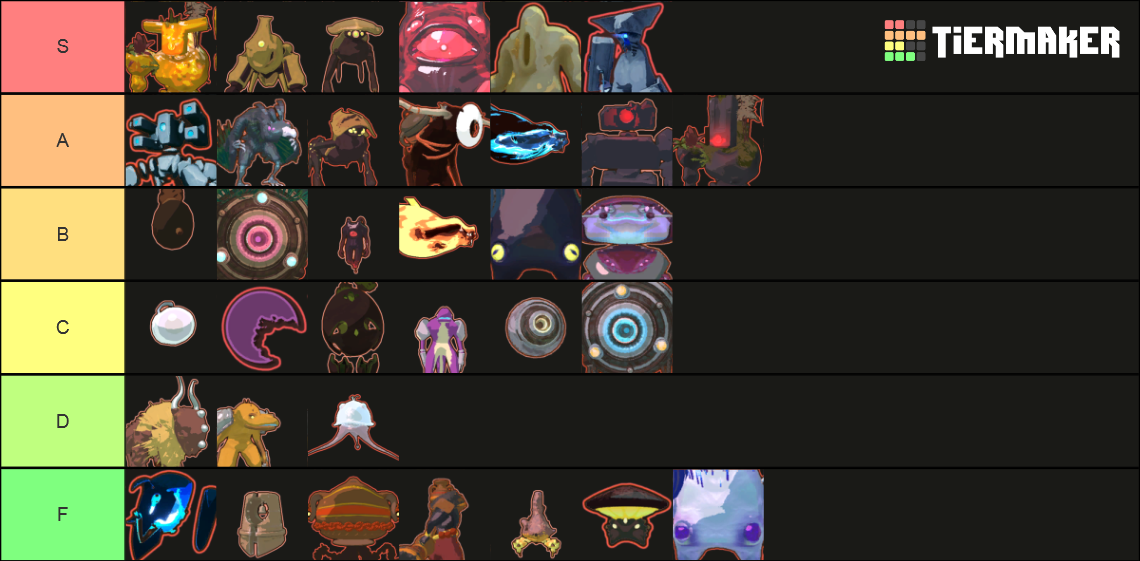 Risk of Rain 2 Enemies Tier List (Community Rankings) - TierMaker