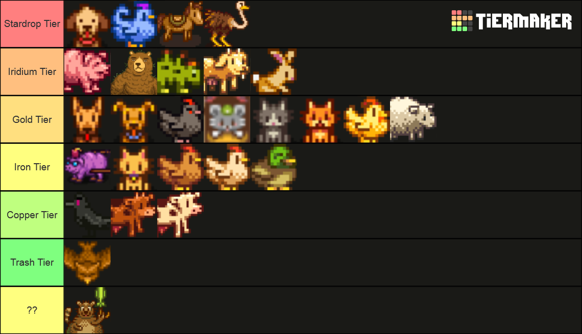 Stardew Valley Animals Tier List (Community Rankings) - TierMaker