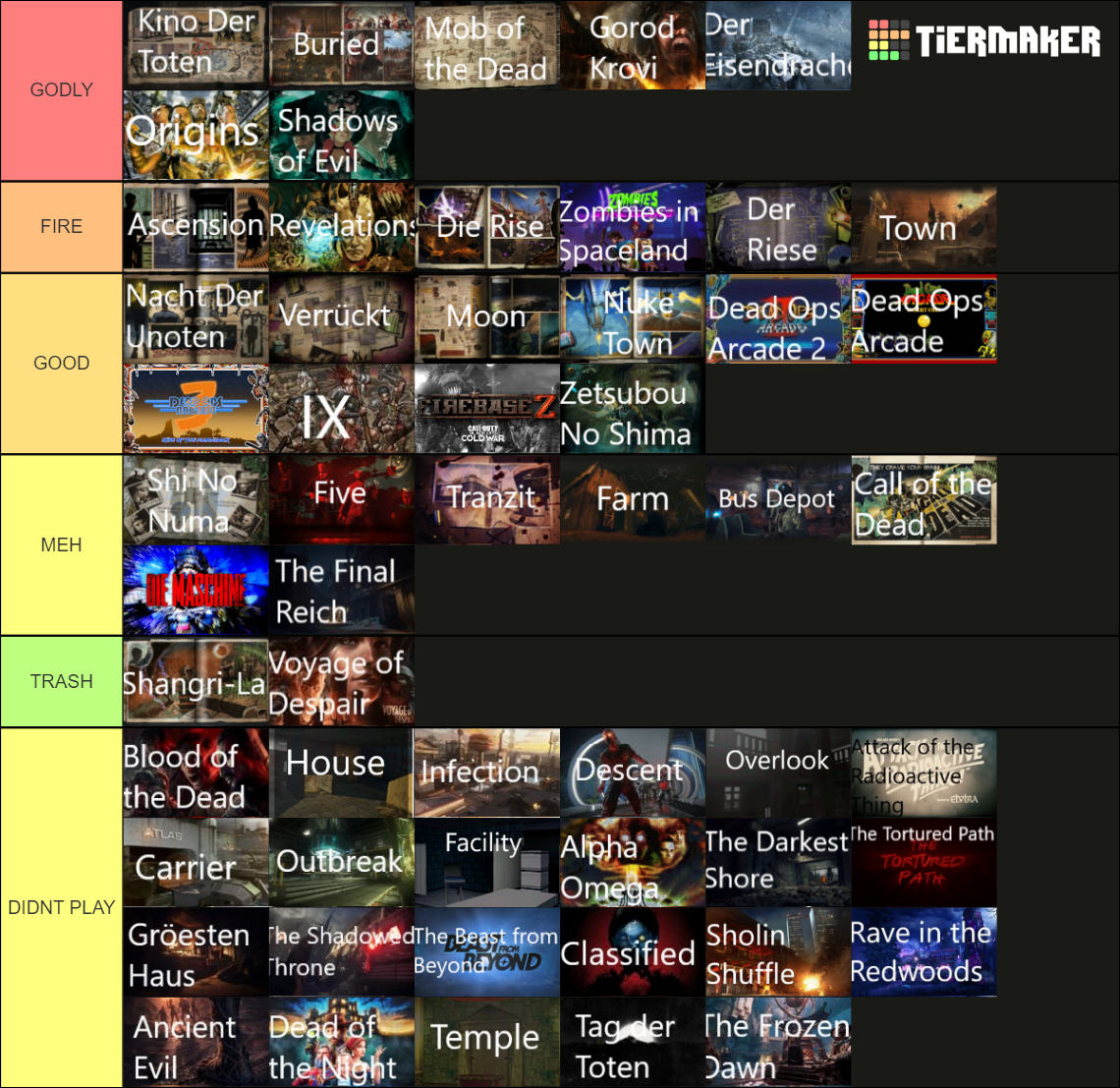 Call of Duty Zombies ALL MAPS Tier List (Community Rankings) - TierMaker