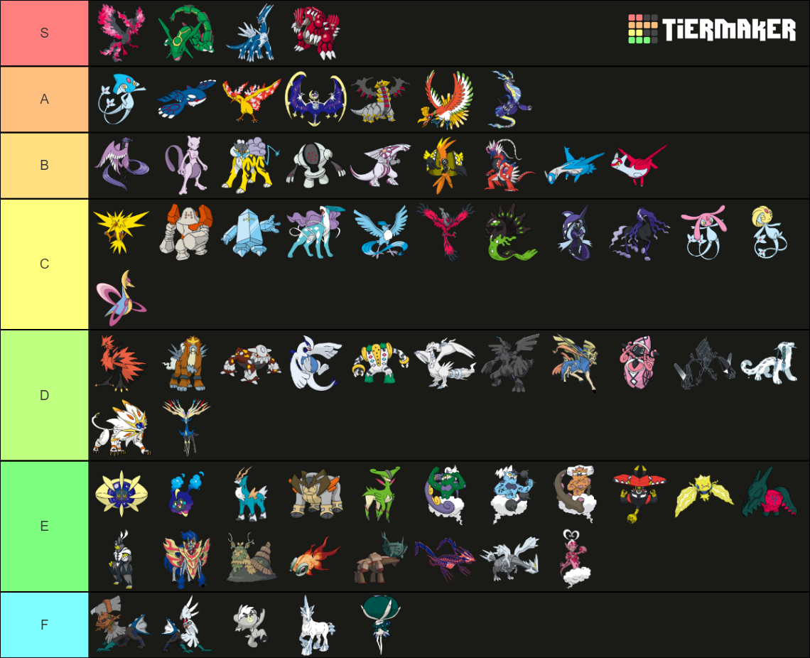 All Legendary Pokémon (Gen 1 - Gen 9) Tier List (Community Rankings) - TierMaker