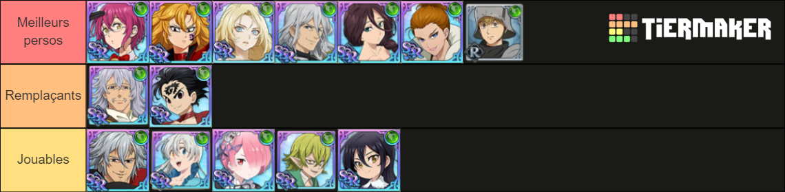 Grand Cross JP (Updated June 2024; Sabunak) Tier List (Community ...