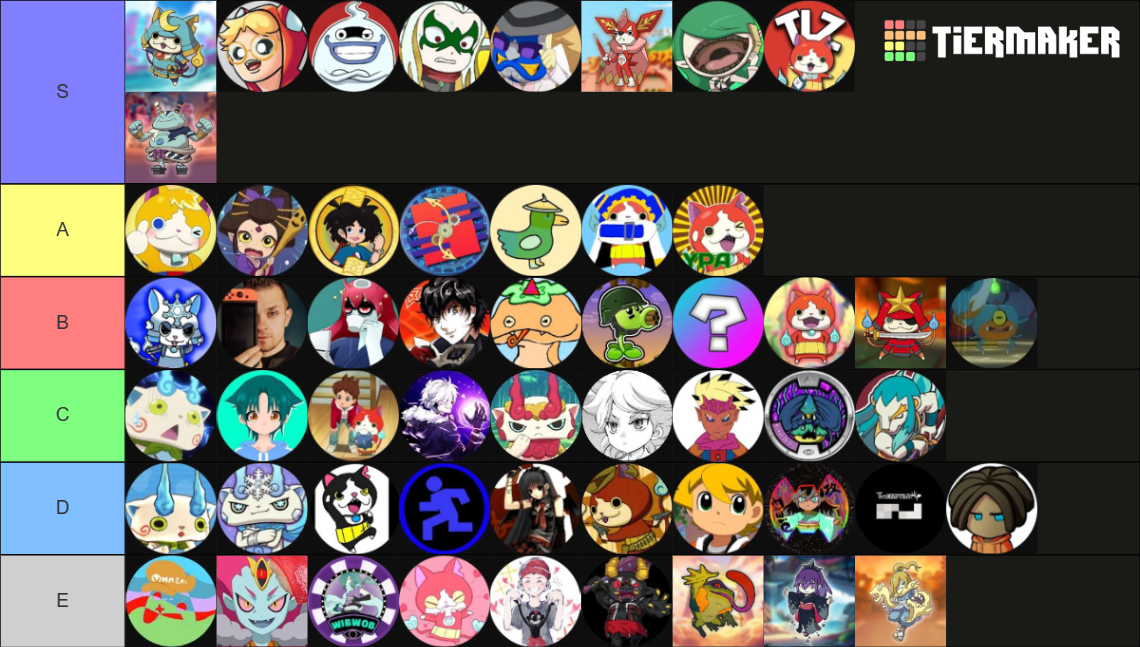 (use updated) YOKAI WATCH YOUTUBERS Tier List (Community Rankings) - TierMaker