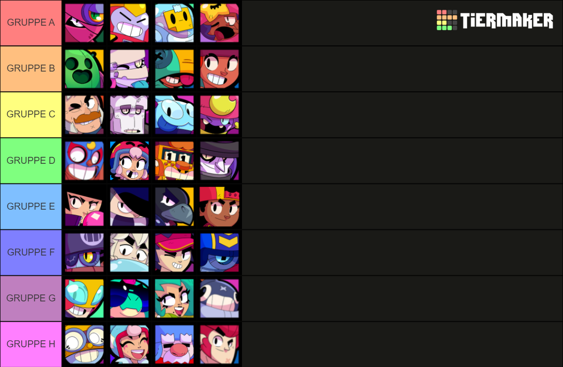 Brawl Stars All Brawlers (60 Brawler) Tier List (Community Rankings ...