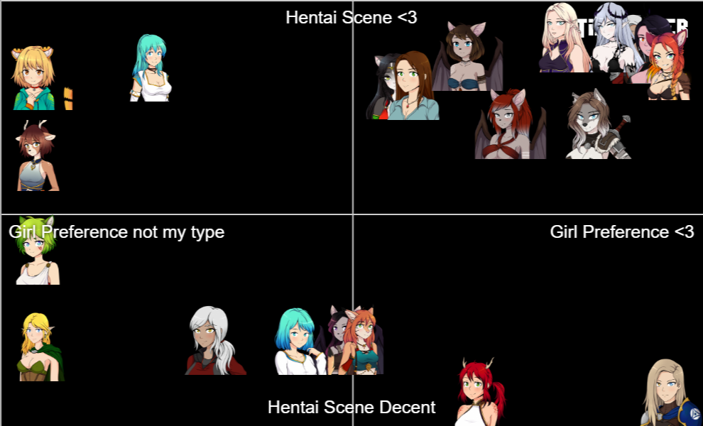 Shuggerlain girls for v0.50 Tier List (Community Rankings) - TierMaker