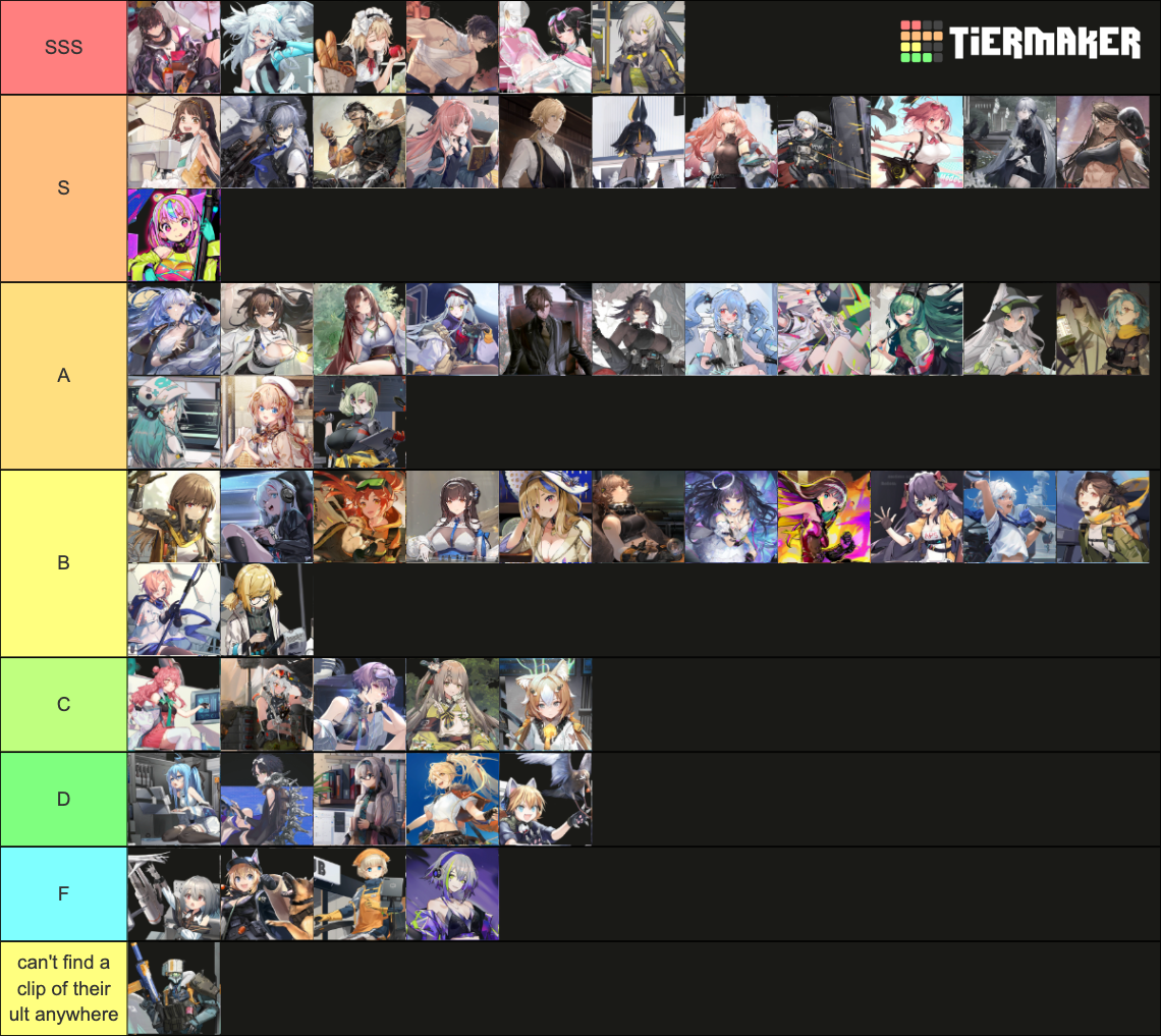 Neural Cloud Waifus & Husbandos Tier List (Community Rankings) - TierMaker