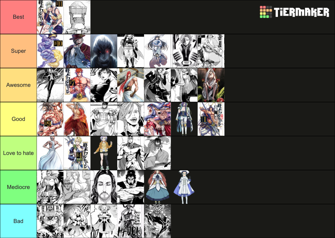 Shuumatsu no Valkyrie (Round 7 over) Tier List (Community Rankings ...