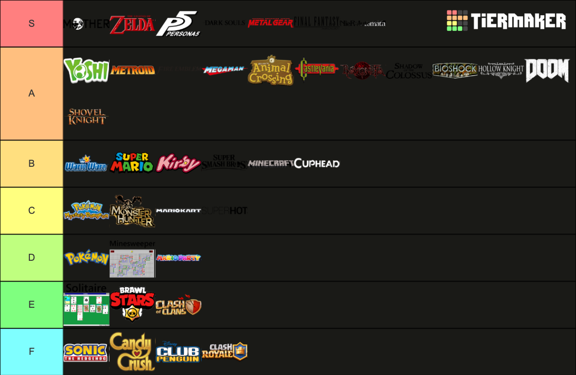Video Game Franchises (330+) Tier List (Community Rankings) - TierMaker