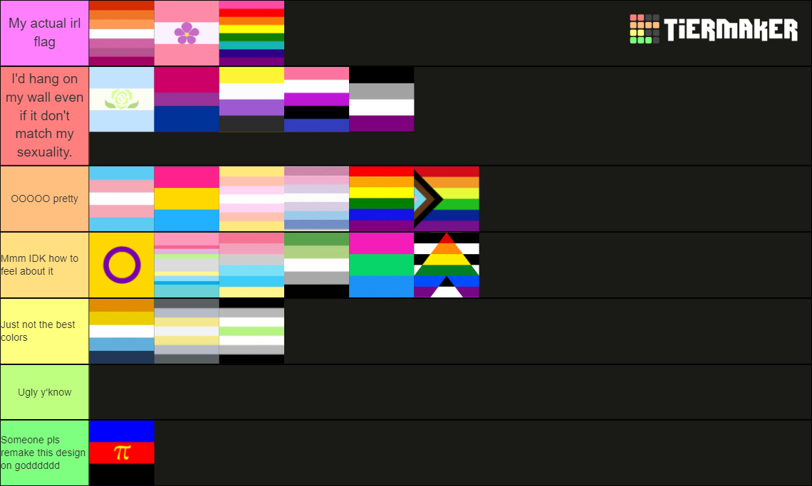 Pride Flags Tier List (Community Rankings) - TierMaker
