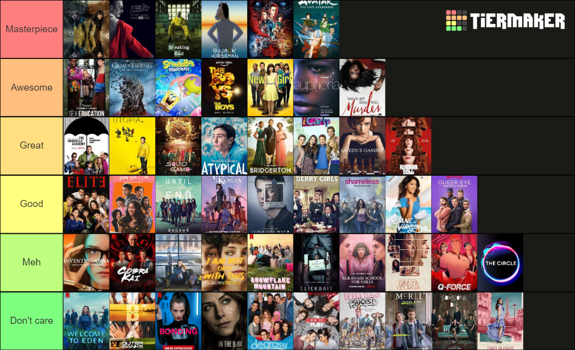 TV Shows I've watched Tier List (Community Rankings) - TierMaker