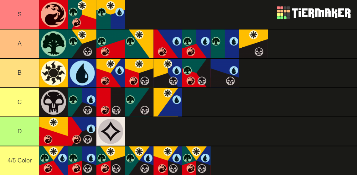 All Magic The Gathering Color Combinations Tier List Community 
