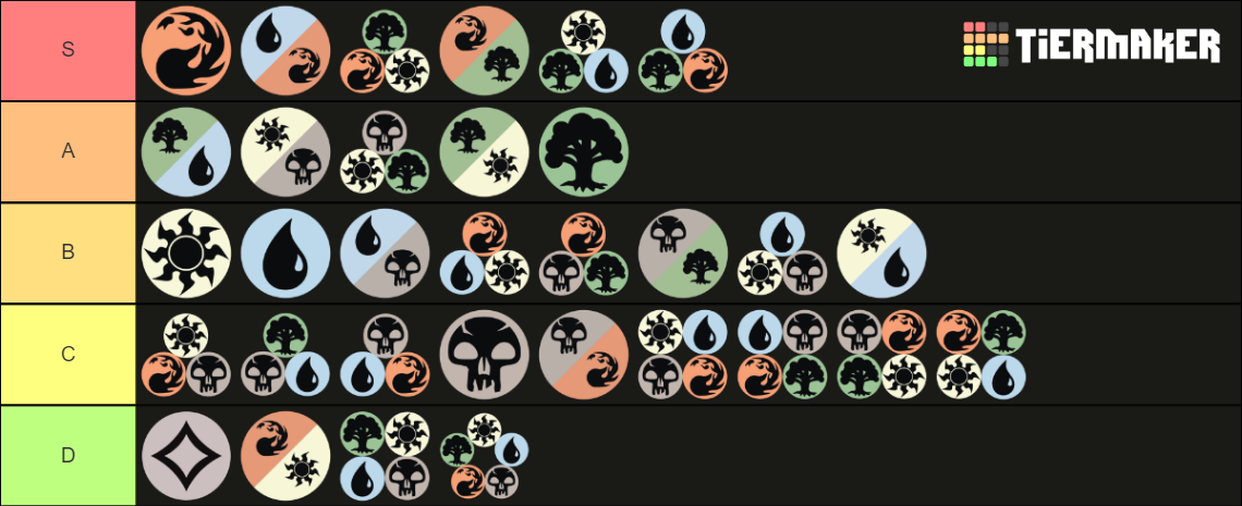 MTG Colors and Combinations Tier List (Community Rankings) - TierMaker