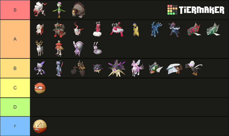 Hisuian Pokémon Tier List (Community Rankings) - TierMaker