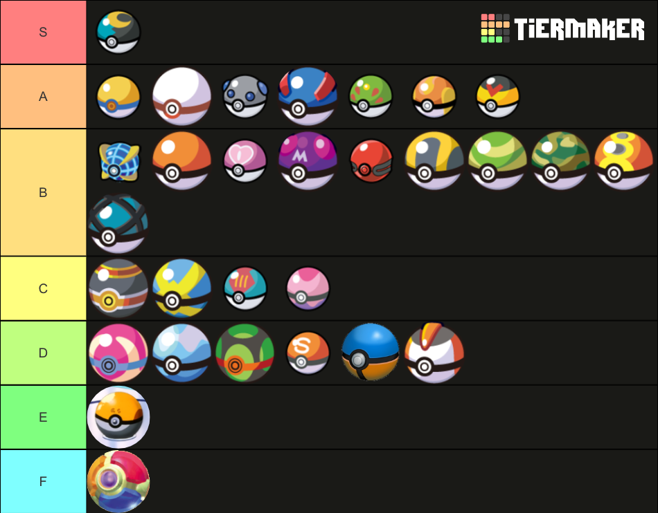Pokeballs Tier List (Community Rankings) - TierMaker
