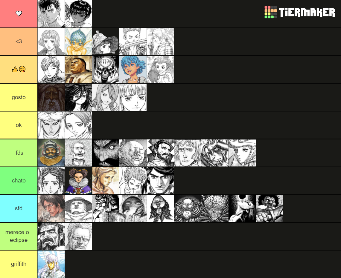 Berserk Characters Complete Tier List (Community Rankings) - TierMaker