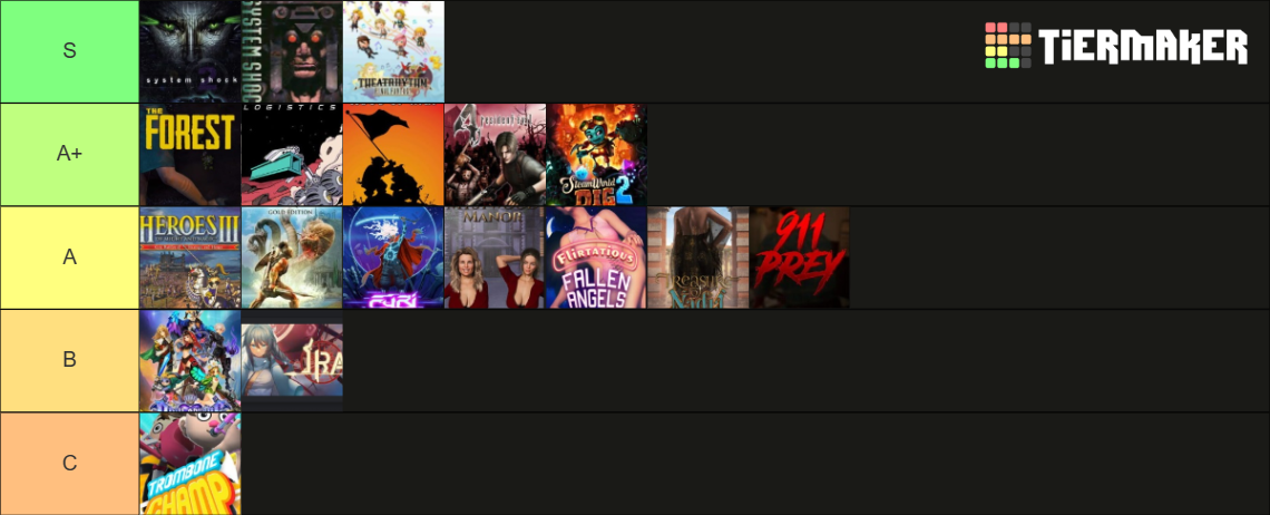 Best Games 2023 Tier List Community Rankings Tiermaker 6828