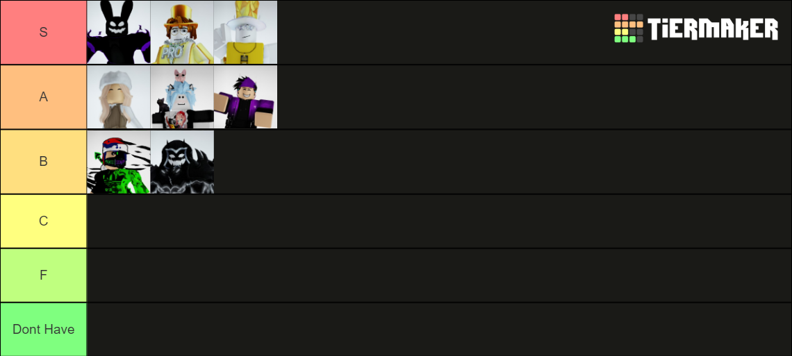 Goofy Guadians Towers Tier List (Community Rankings) - TierMaker