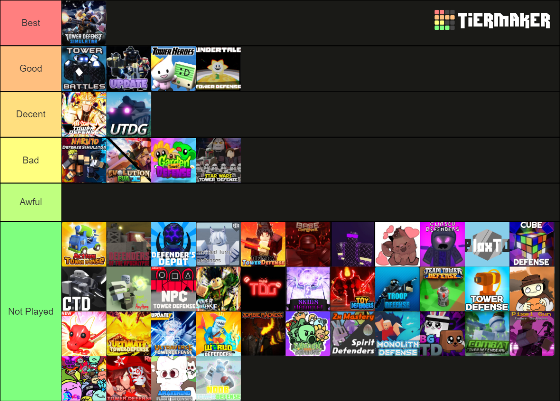 Roblox Tower Defense Games Tier List (Community Rankings) - TierMaker