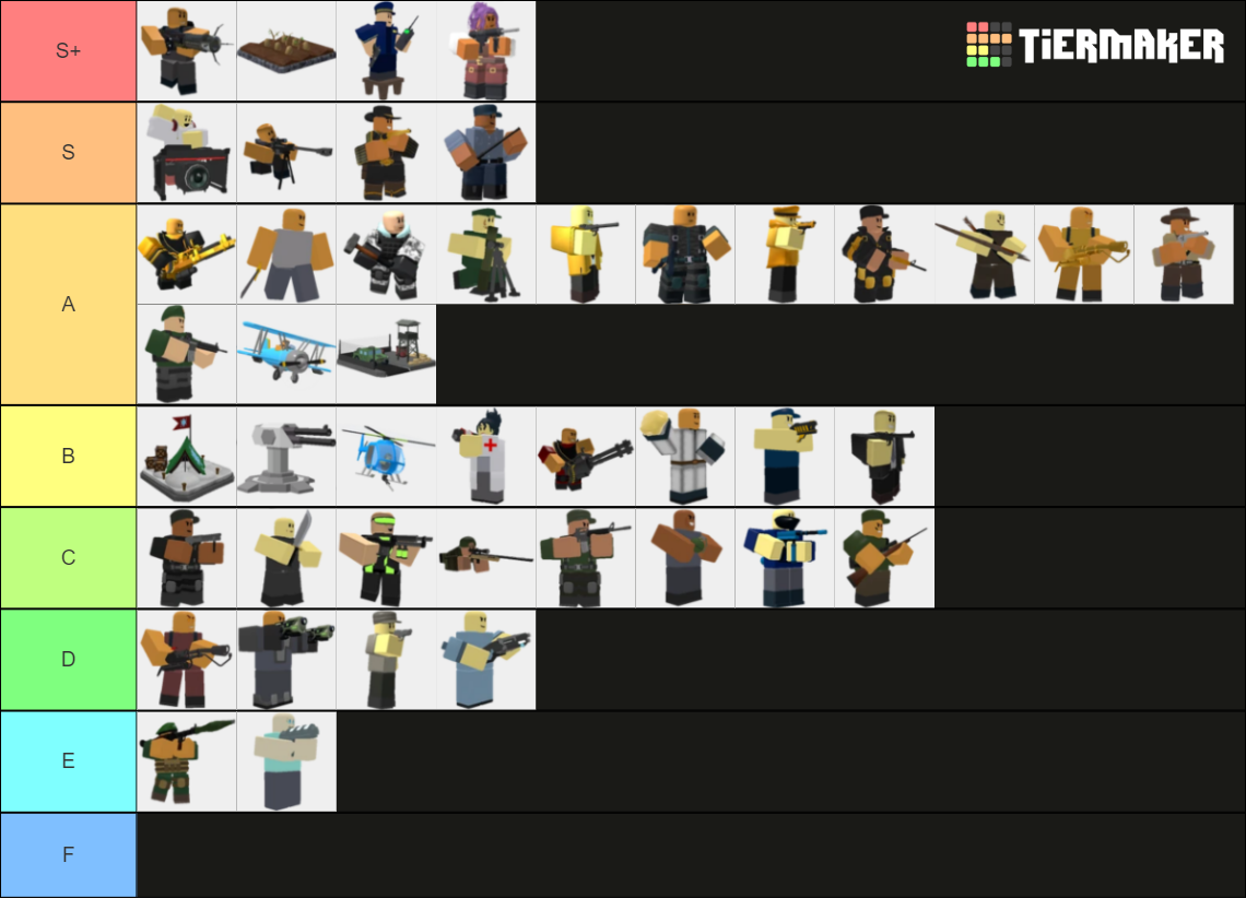 TDS Towers 1.6 Tier List (Community Rankings) - TierMaker