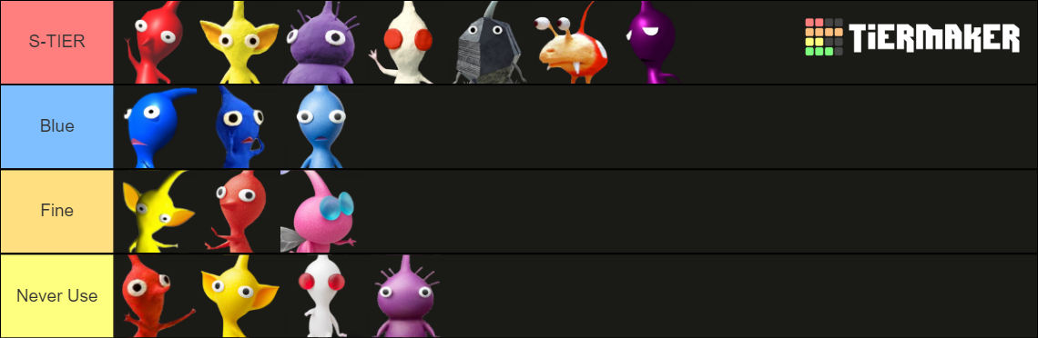 Pikmin Types (Pikmin-Pikmin 3DX) Tier List (Community Rankings) - TierMaker