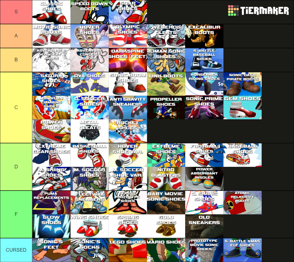Sonic Shoes (by chaomix) Tier List (Community Rankings) - TierMaker