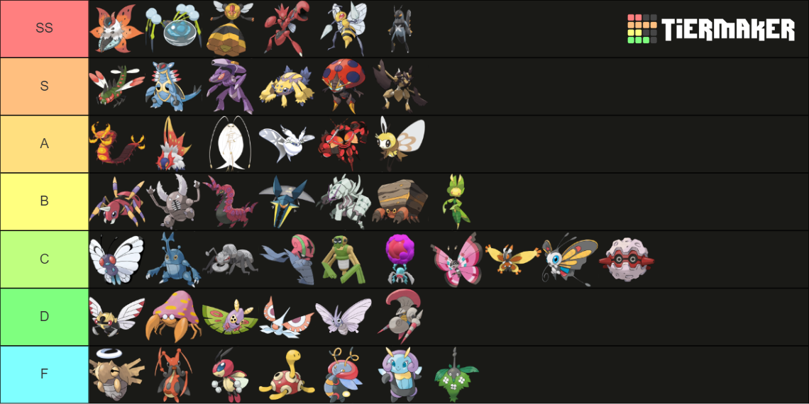 All Fully Evolved Bug Type Pokemon (Gens 1-9) Tier List (Community ...