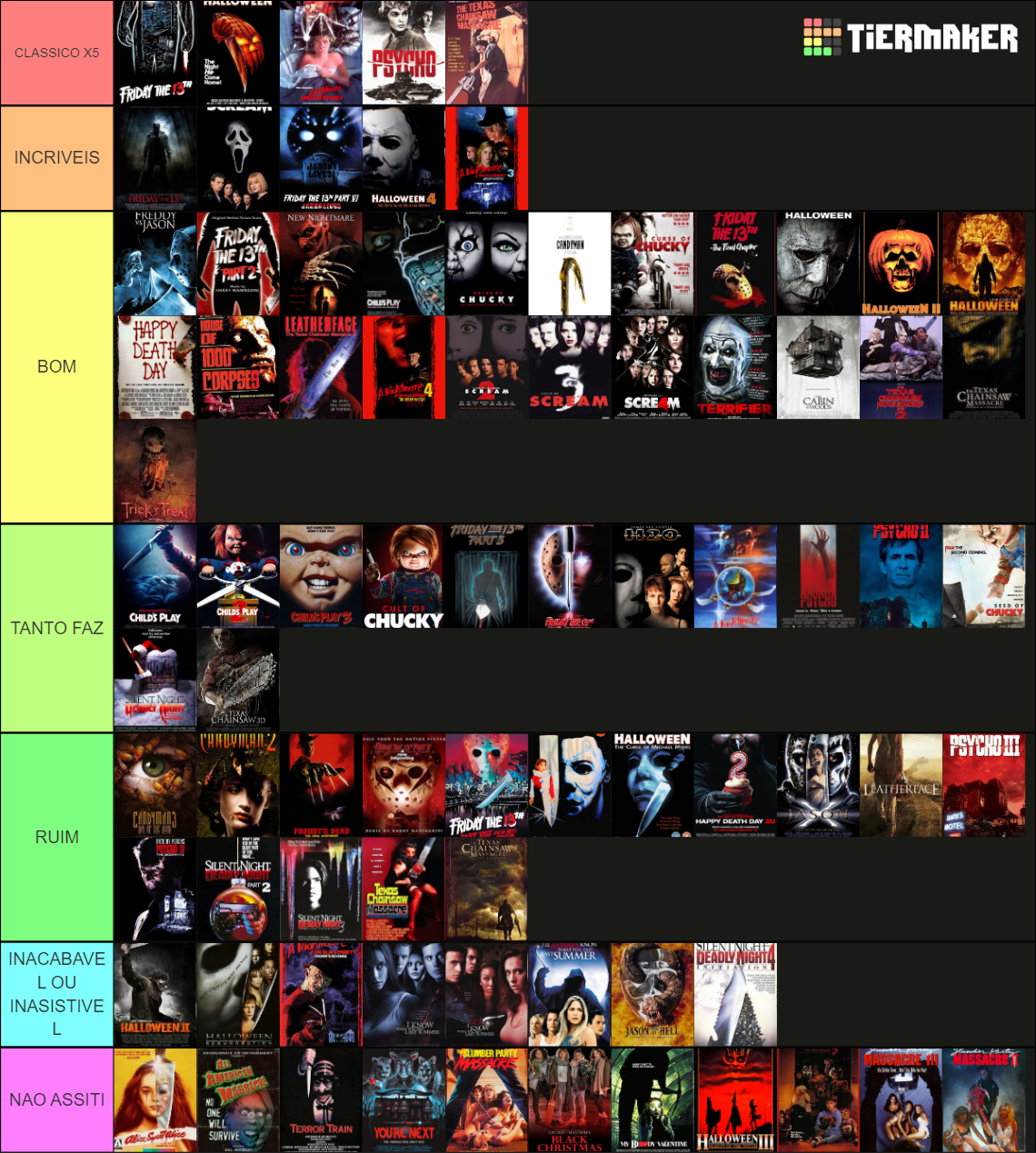 Slasher Movies Tier List (Community Rankings) - TierMaker