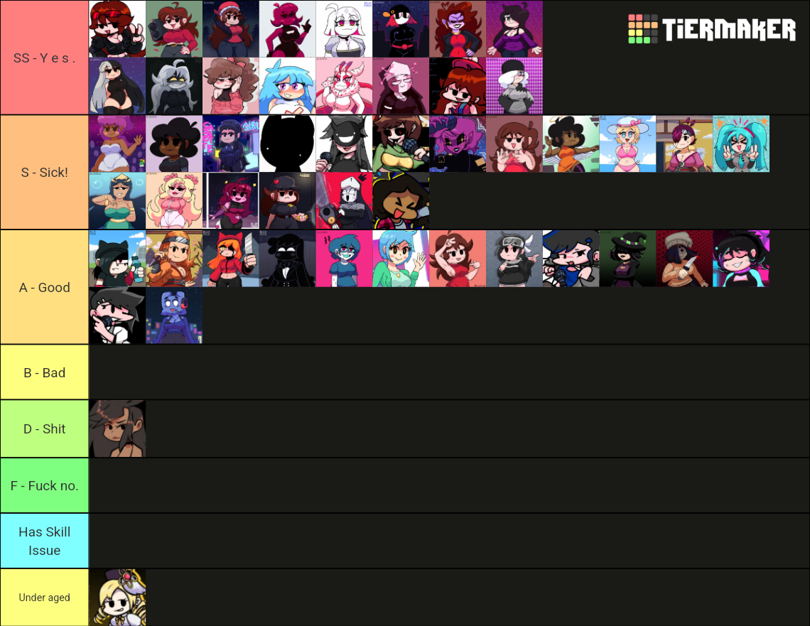 Who's the hottest FNF Girl? Tier List (Community Rankings) - TierMaker