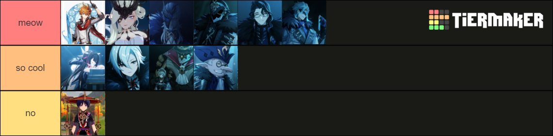 Genshin Impact Fatui Harbingers Tier List (Community Rankings) - TierMaker