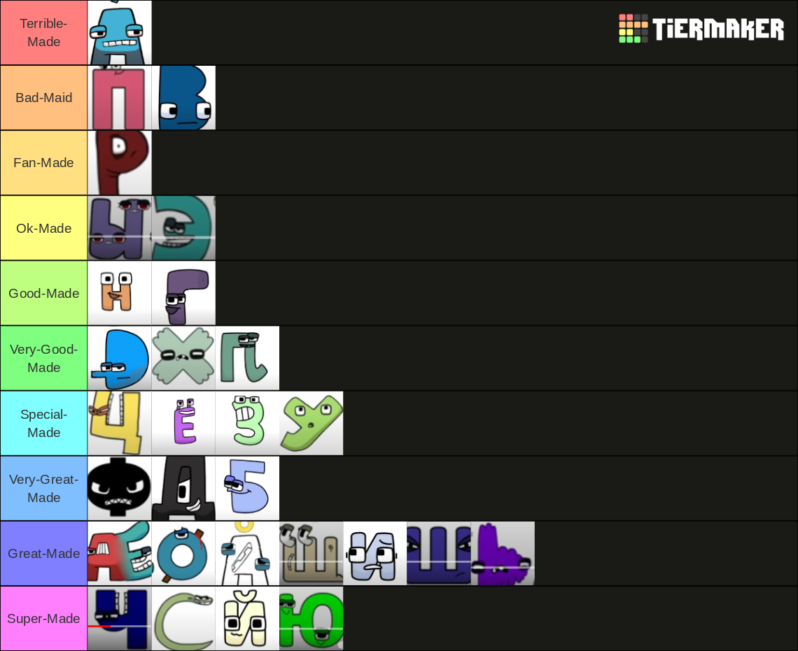 Some Alphabet Lore Fan Mades Tier List Community Rankings Tiermaker