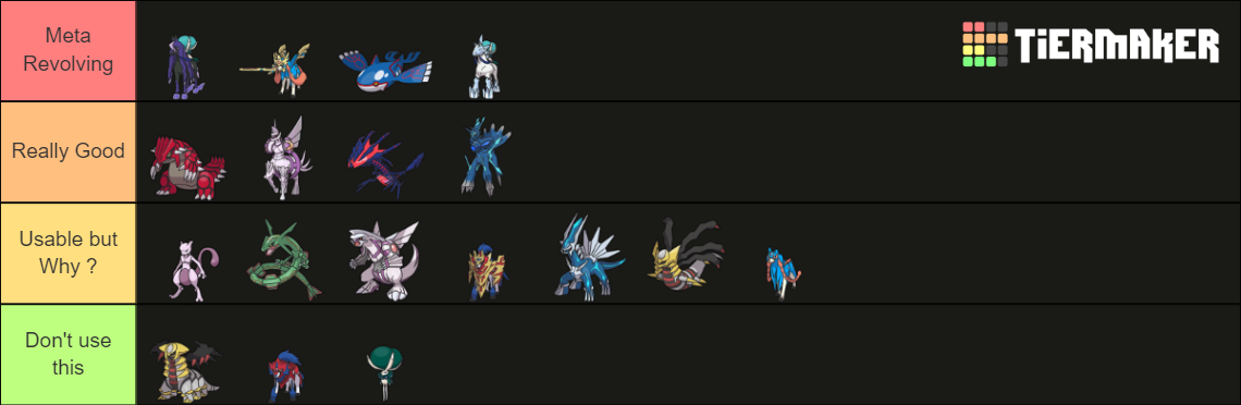 Ranking Every Pokemon Home Pokemon Tier List (Community Rankings ...
