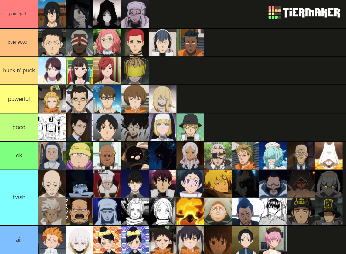 Fire Force Character Power Tier List (Community Rankings) - TierMaker