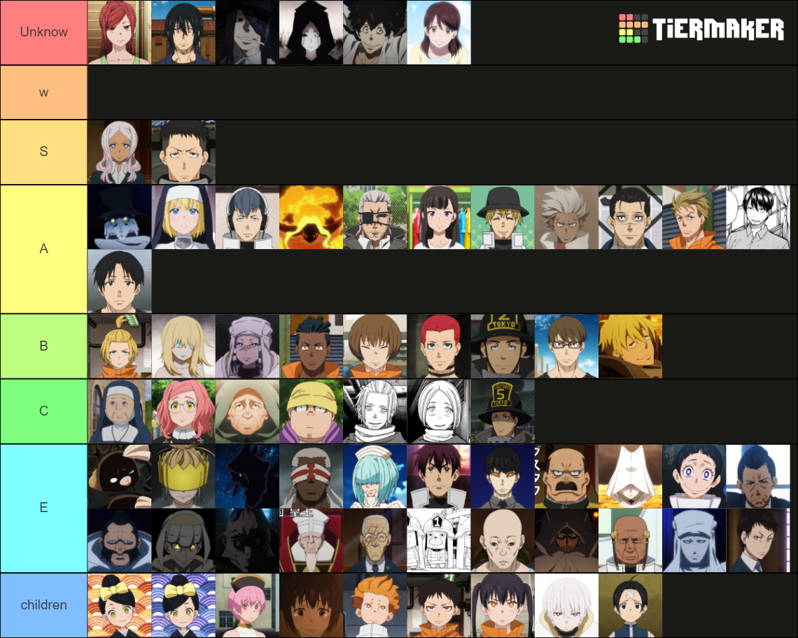 Fire Force Character Power Tier List (Community Rankings) - TierMaker