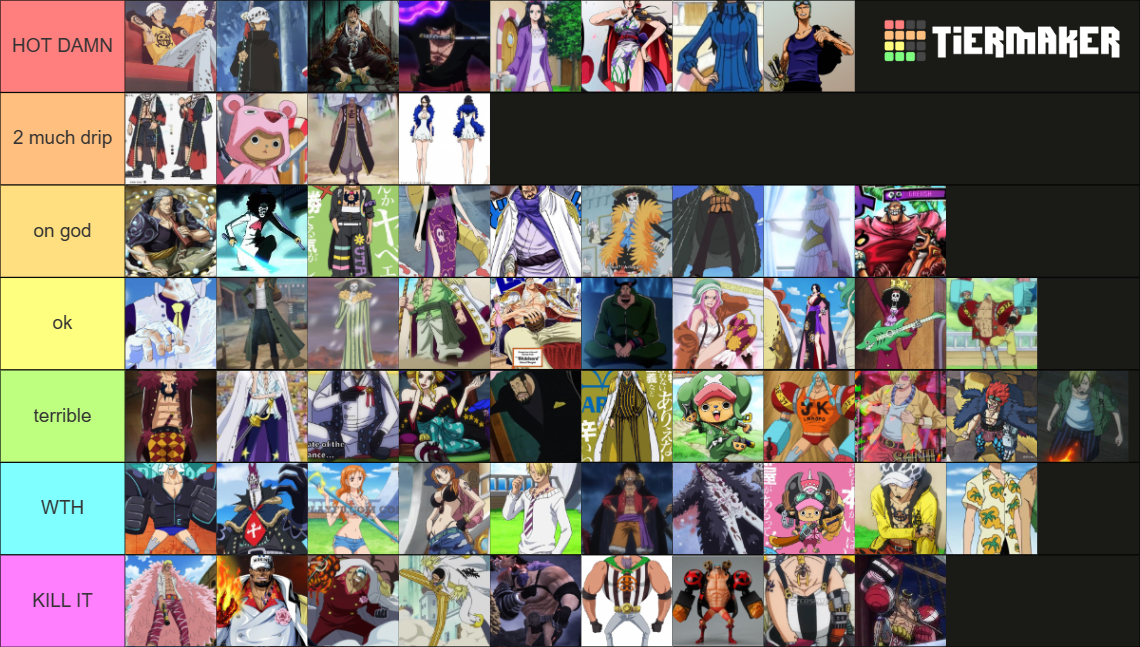 One Piece drip Tier List (Community Rankings) - TierMaker