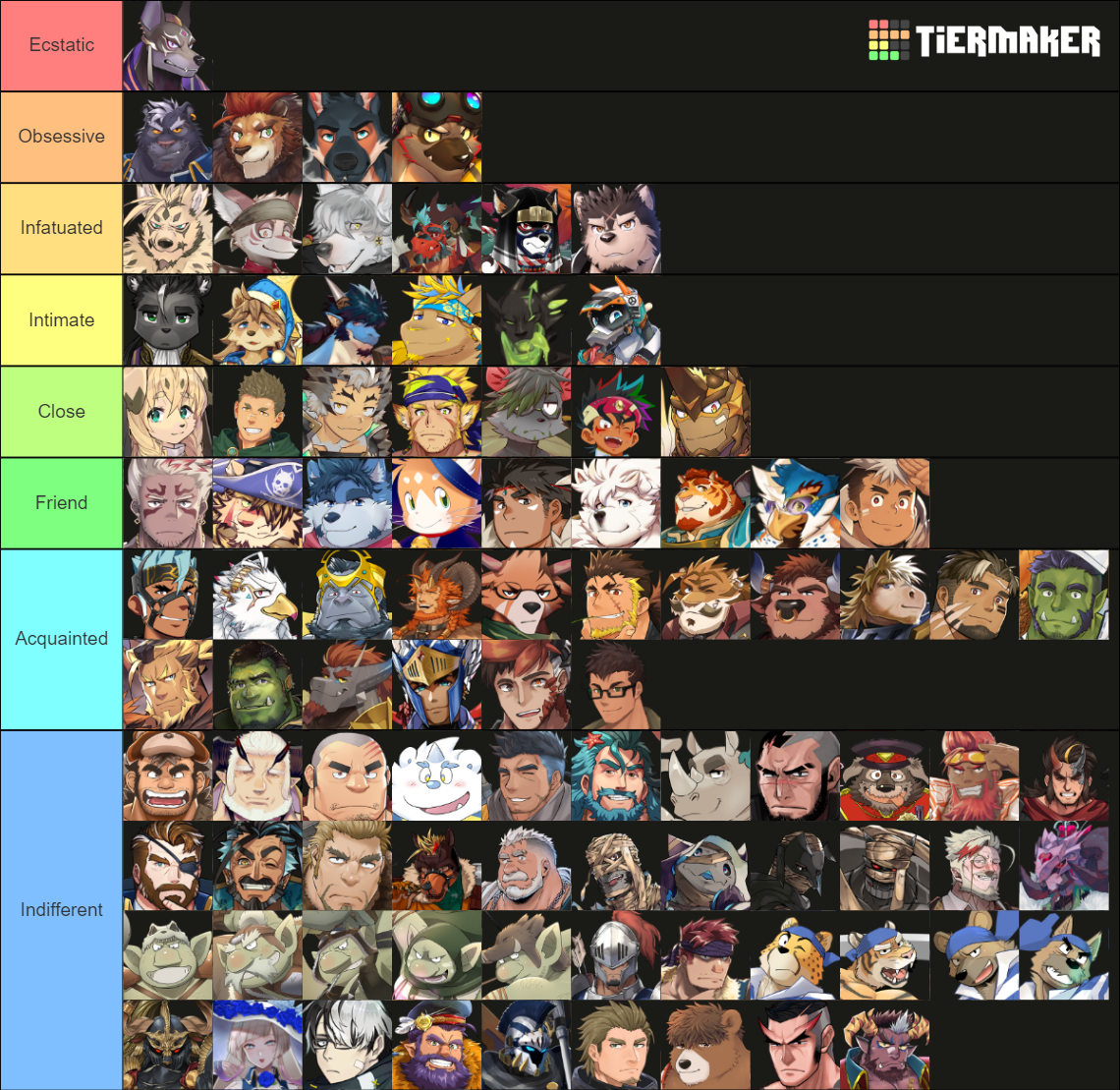 The AnotherEidos of Dragon Vein R Character Tier List (Community ...