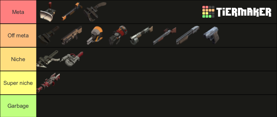 Engineer Weapons Tier List (Community Rankings) - TierMaker