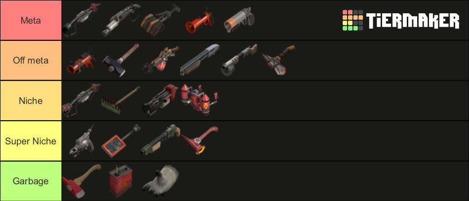 TF2 Pyro Weapon Tier List (Community Rankings) - TierMaker