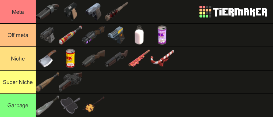 TF2 Scout Weapon Tier List (Community Rankings) - TierMaker